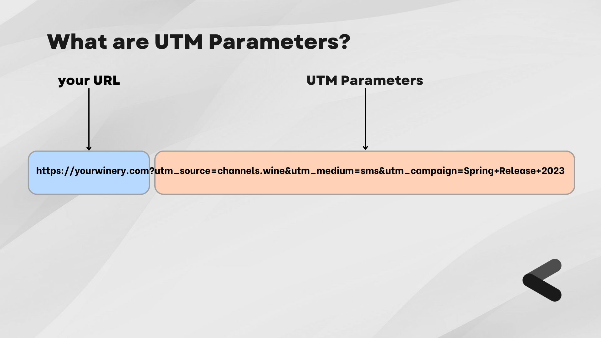 How to track your wine marketing campaigns more effectively with UTM parameters - Ventura ...
